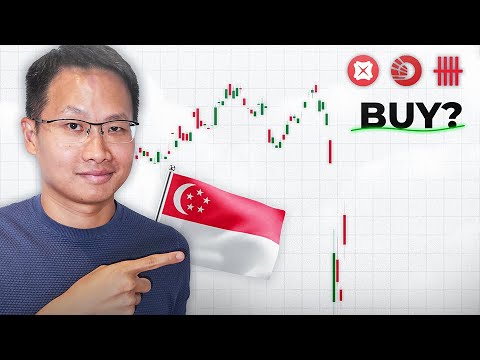 The PERFECT Time To Buy DBS, OCBC & UOB? | Singapore Banks Update