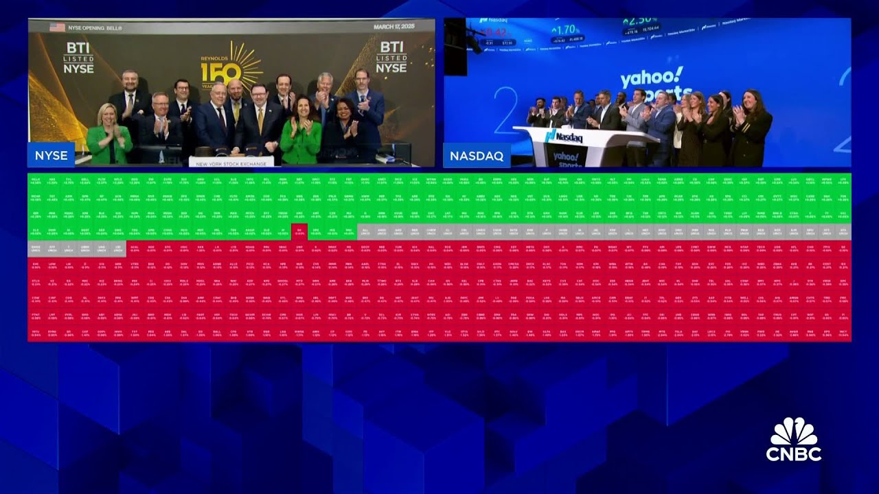 Opening Bell: March 17, 2025