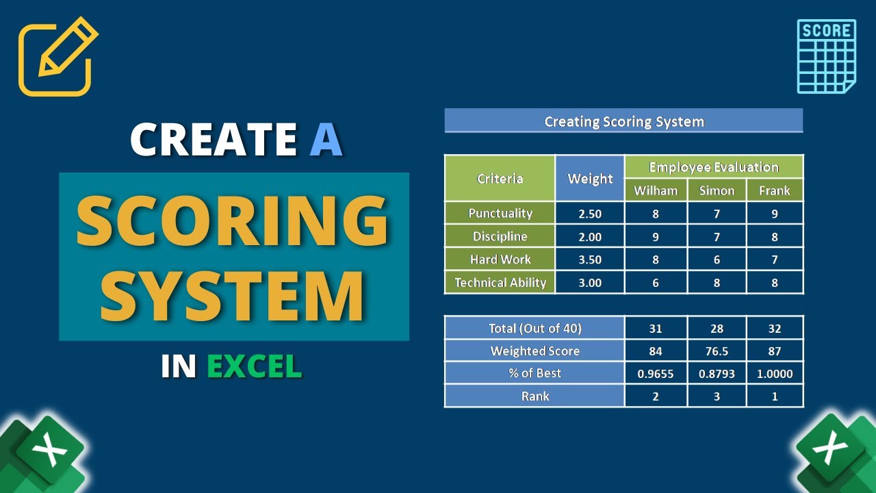 How to Create a Scoring System in Excel