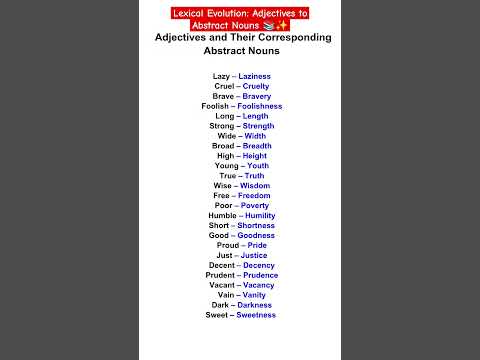 Lexical Evolution: Adjectives to Abstract Nouns 📚✨#LexicalEvolution #GrammarMatters #shortsvideo