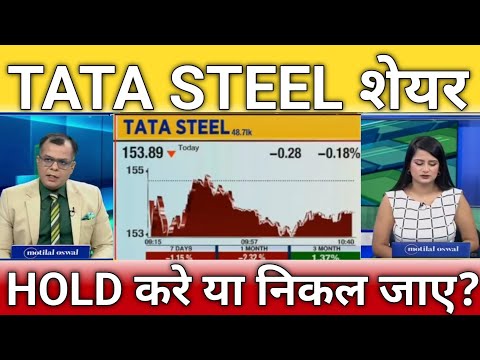 Tata steel share letest news, Tata steel share anelysis, Tata steel share target tomorrow 18 June