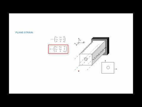7 2 3 Plane Isotropic Linear Elastic Materials
