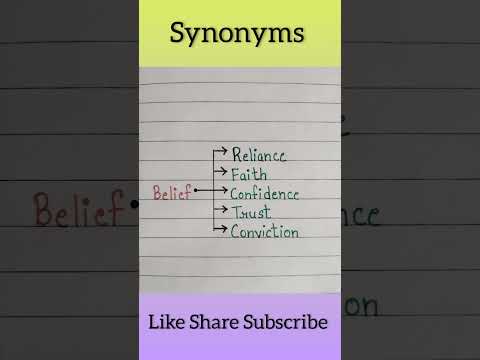 Synonyms of Belief #youtubeshorts #shorts #synonyms