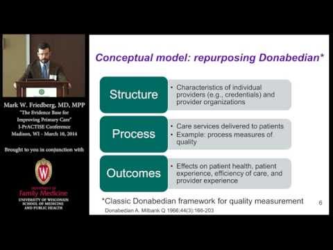 "The Evidence Base for Improving Primary Care"