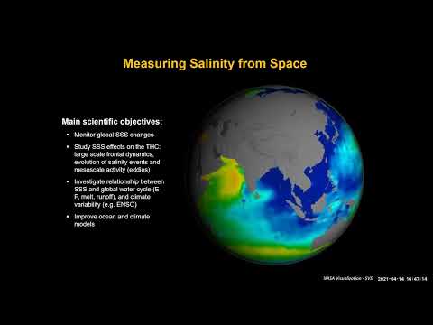 Land Ocean Salinity Monitoring - Garcia