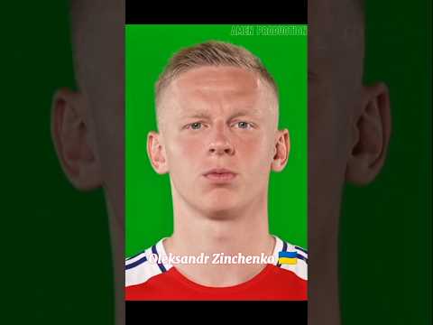the ganners Squad Name Pronunciation Guide #football #name #shorts