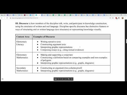 Understanding Academic Language in edTPA