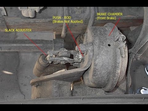 Slack Adjusters - Brake Adjuster Latest Price, Manufacturers & Suppliers