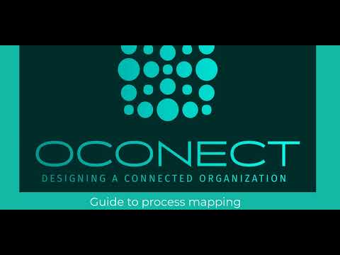Essential Business Process Mapping Tools with OConect - Rapid, Visual and Seamless.