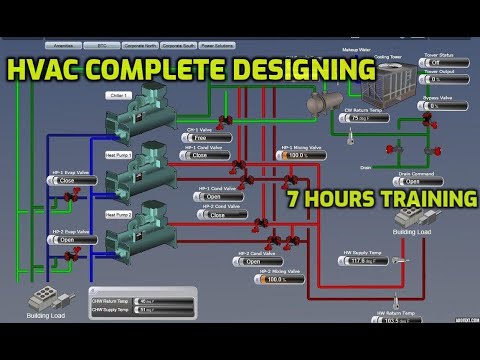 HVAC Design Services, HVAC Systems Design Services in India
