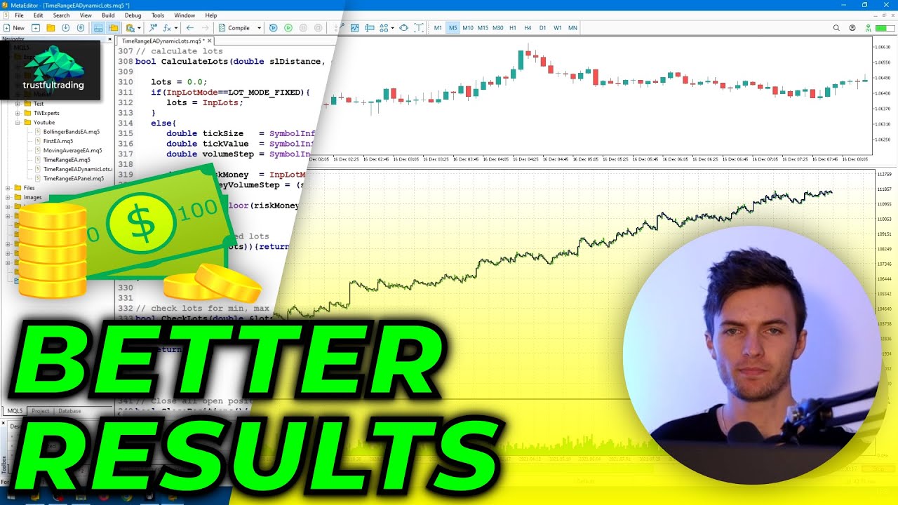 Dynamic position sizing in mql5 | MT5 programming