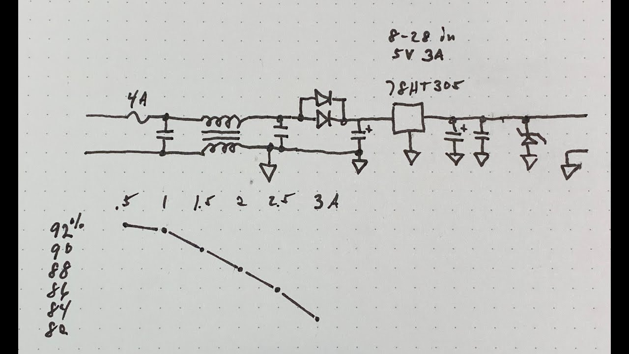 #637 Measuring DC Power Converter Efficiency