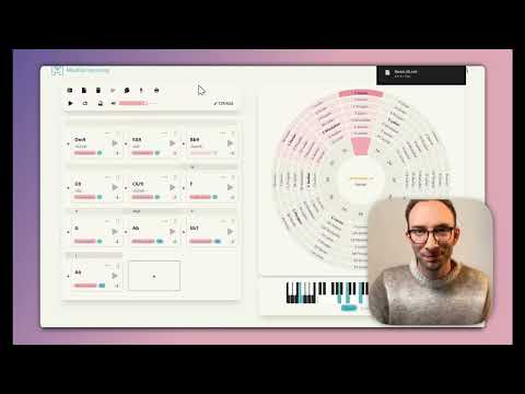 Does your hand always reach for the same chords