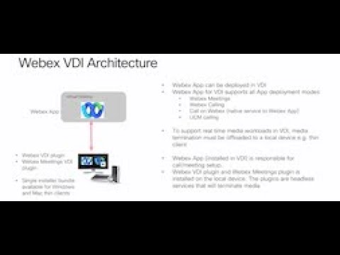 Webex App for VDI Overview