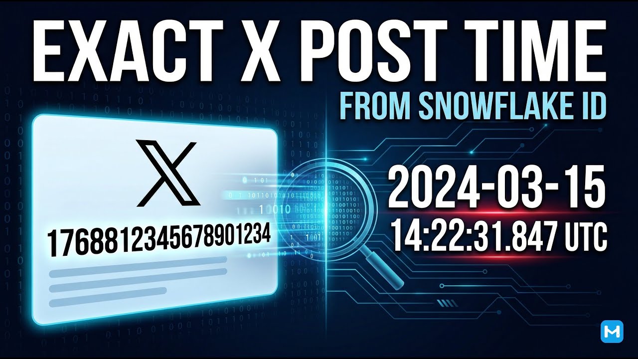Twitter/X Timestamp Converter: Decode Exact Post Time