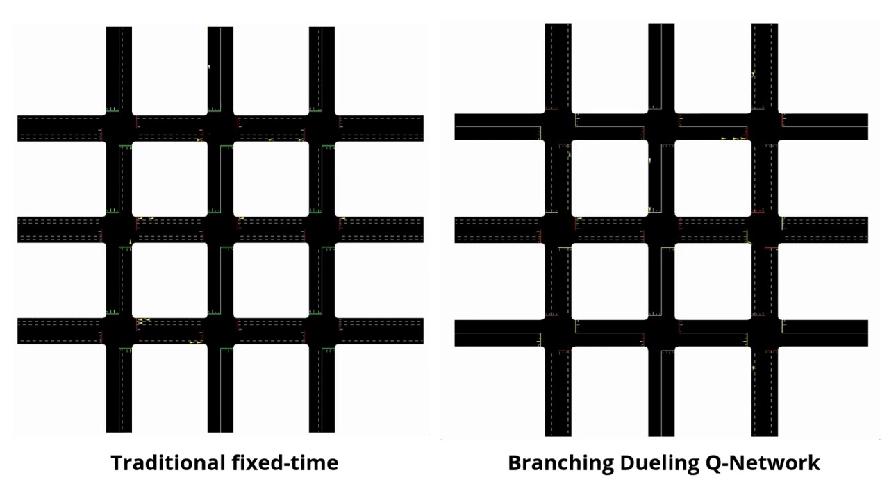 Branching Dueling Q-Network vs Fixed-Time Traffic Signal Control (SUMO simulation)