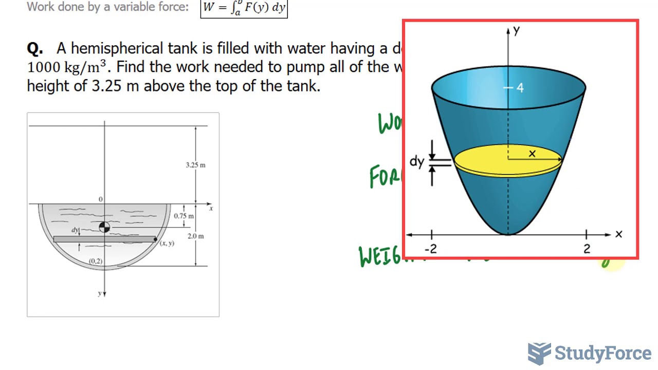 Finding Work using Calculus: Integrals (Tank Example 2)