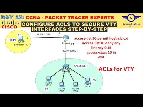 CCNA DAY 18: Configuring ACLs for VTY Interfaces | Standard Access Control List to Secure VTY lines