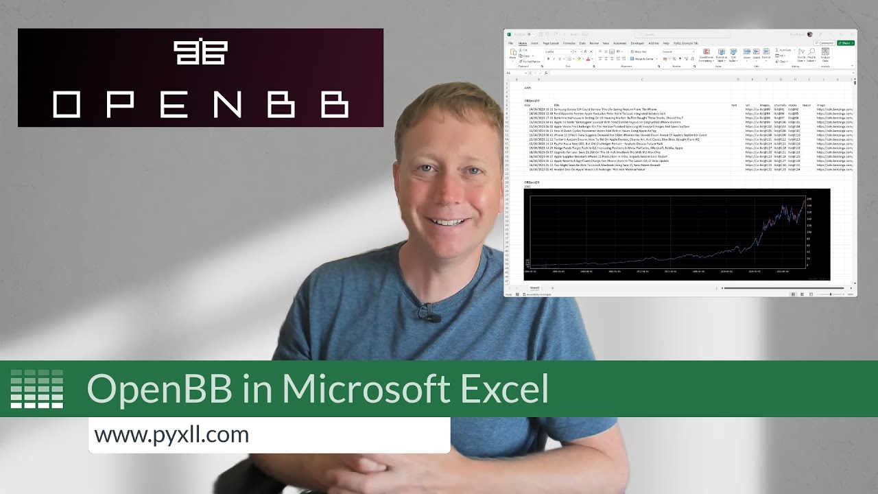 OpenBB in Microsoft Excel
