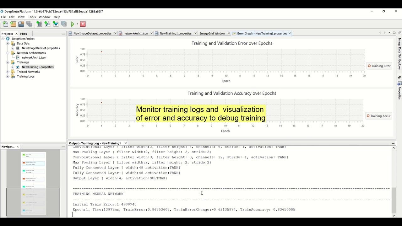 Cloud Classification using Deep Learning in Java