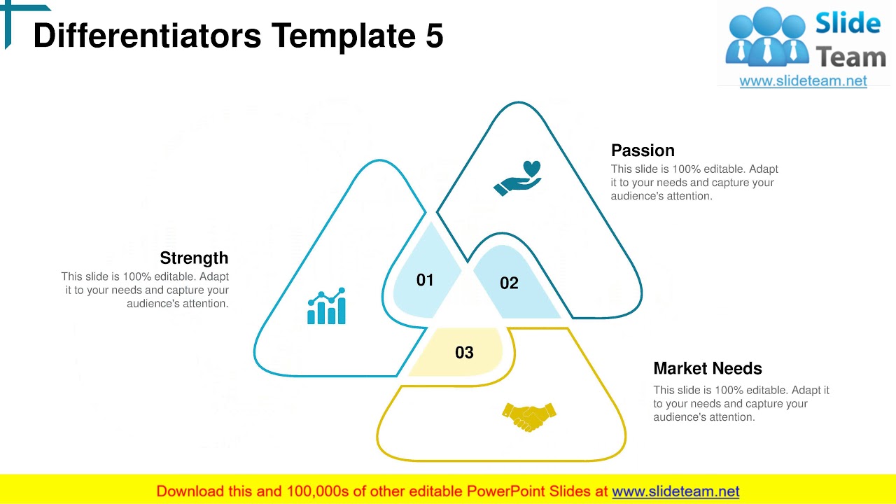 Competitive Differentiation PowerPoint Presentation Slides