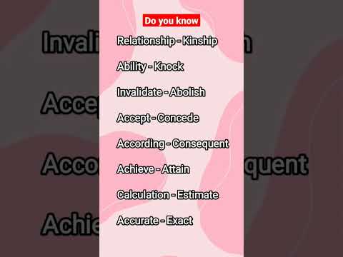 Do you know? | subscribe for more | #knowledge #learnenglish #snappy #viral #vocabulary #english