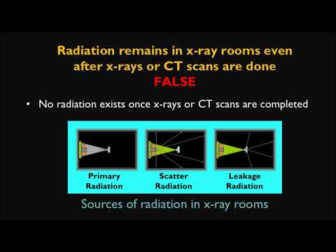Radiation: Separating Facts vs Myths