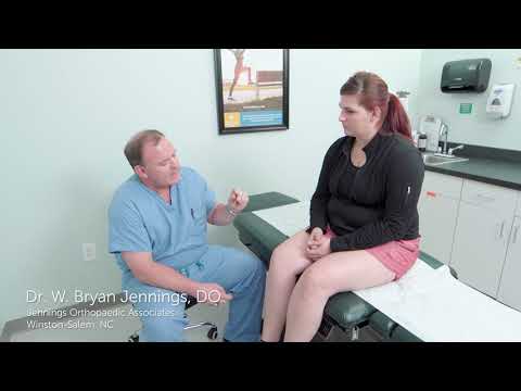 Dr. Jennings Procedure - What is mi-eye?