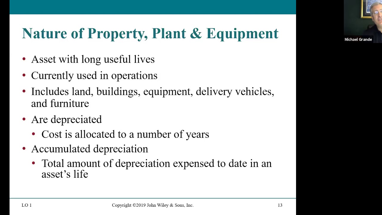 FA Chapter 2 A Further Look at Financial Statements: PPT