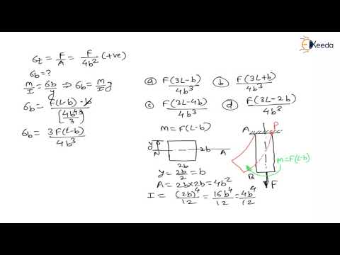 Understanding the Normal stress addition (Numerical 4)- Introduction Machine Design - GATE Video ...