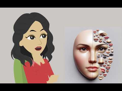 Basic Psychology Part 3 Issues and Debates In Psychology: Holism and Reductionism