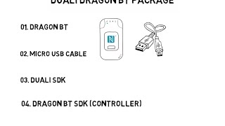 DUALi - SUPPORT - Tutorial