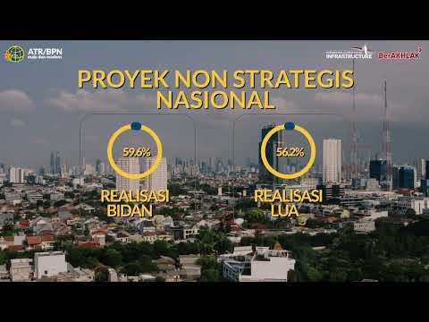 RUANG TERTATA, TANAH TERSEDIA, INFRASTRUKTUR BERKUALITAS UNTUK INDONESIA MAJU