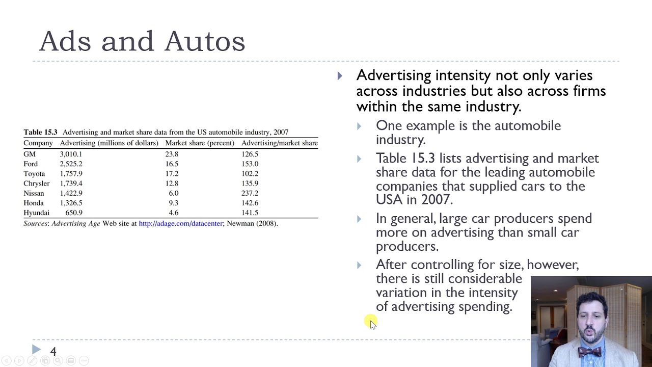 IO-Ch15-Introduction to Advertising.mp4