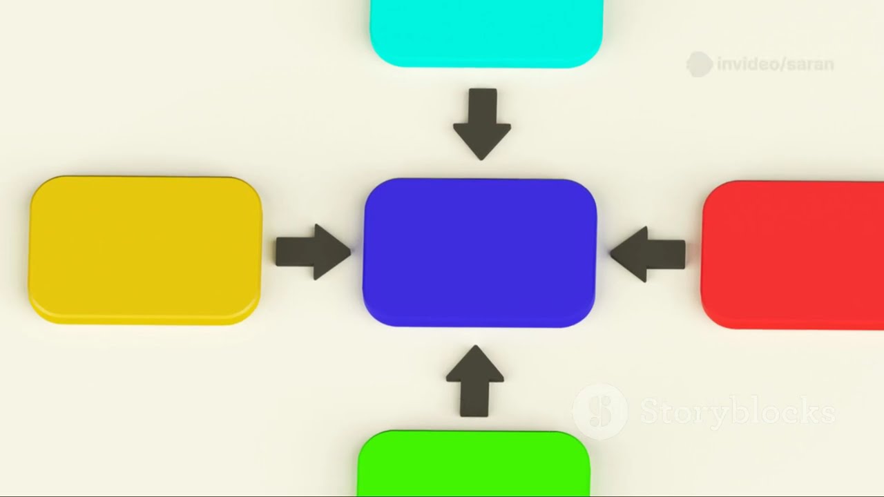 Storage Management Basics Explained in Detail