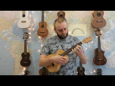 Sixty Second Sound Samples - Kai KTI-90 Tenor Ukulele