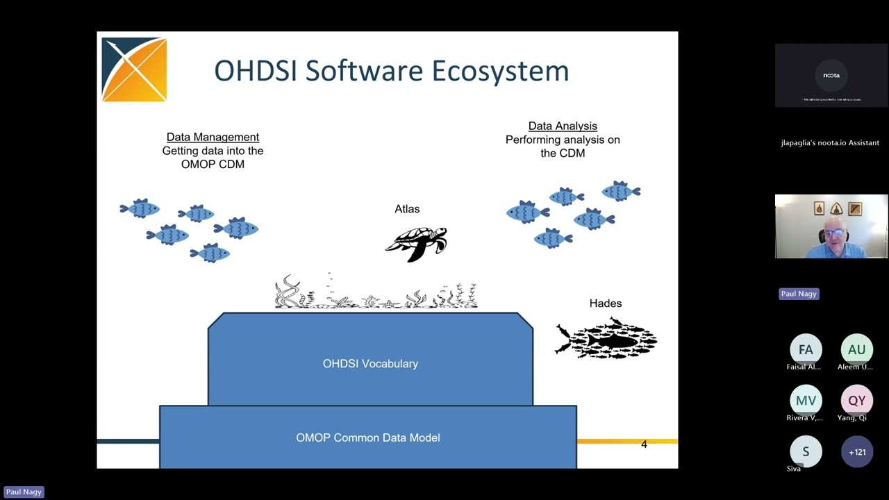 Devcon 2025 Introduction