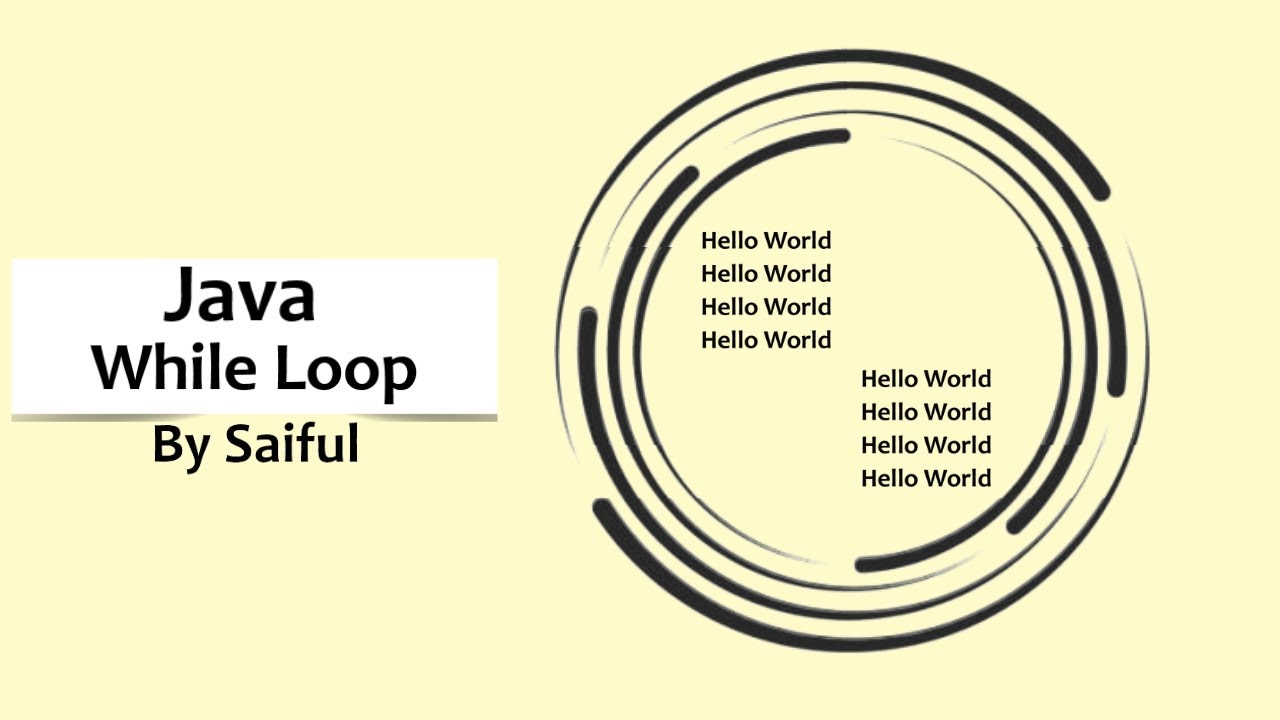 While Loops in Java | Java Bangla Tutorial