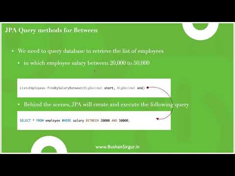 Spring Data JPA Query or Finder Methods - Find by between