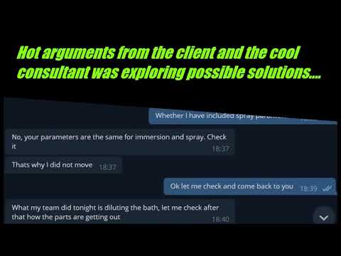 Telegram used in Technical Troubleshooting – Saitech Informatics