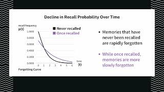 "My agent understands me better": Integrating Dynamic Human-like Memory ...