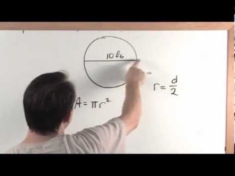 The Area of a Circle - Geometry Tutorial