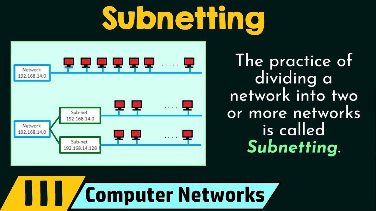 Understanding Subnetting A Comprehensive Guide Galaxy Ai