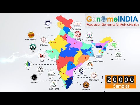 Explore the GenomeIndia Project: A 7-Minute Overview of India’s Genomics Revolution