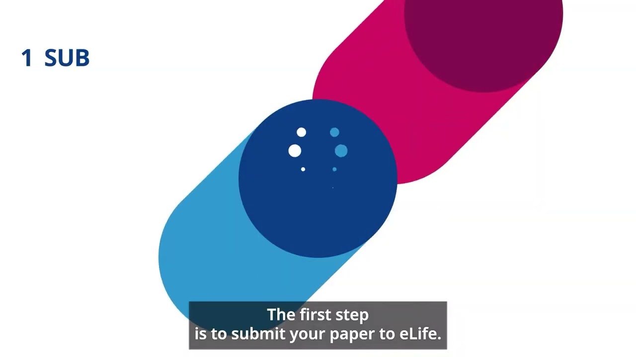 eLife's new publishing model