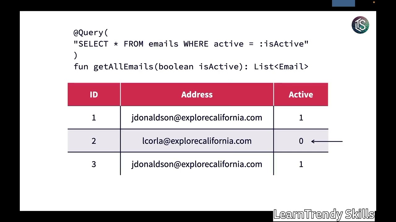 Retrieve Data with Room | Android Room Database Tutorial