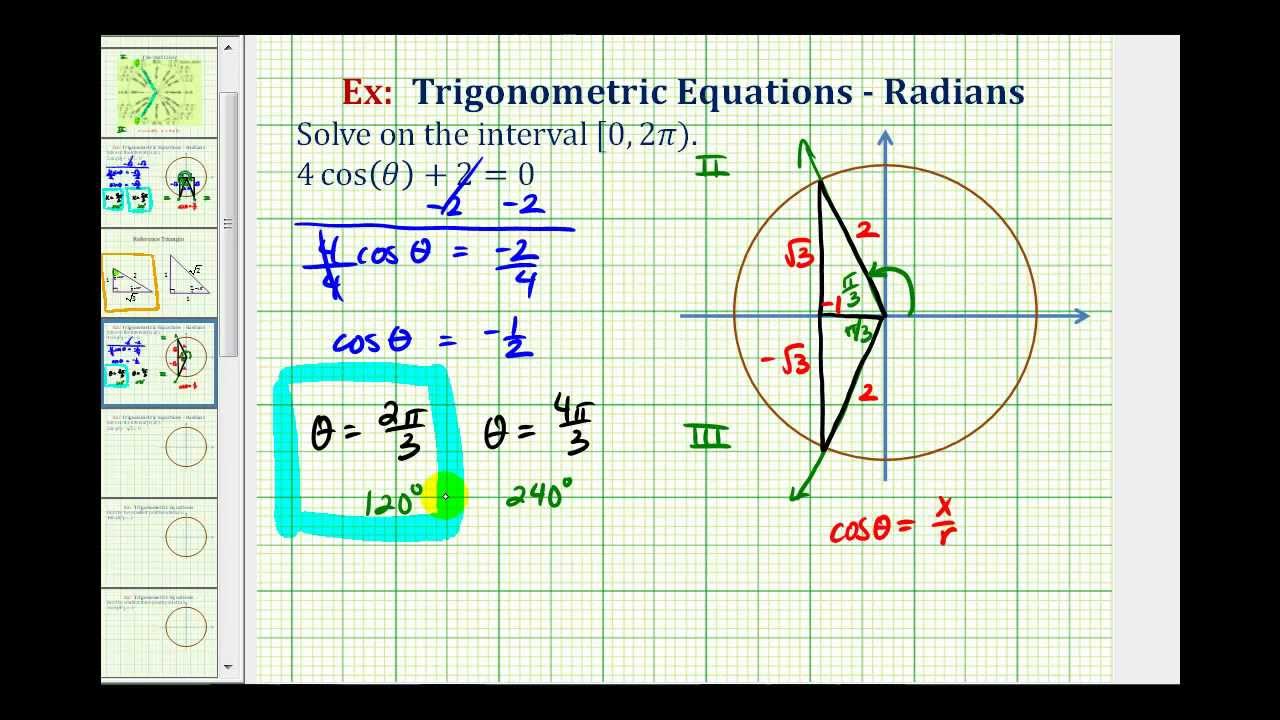 Ex 2:  Solve a Basic Trig Equation Using the Unit Circle and Reference Triangles