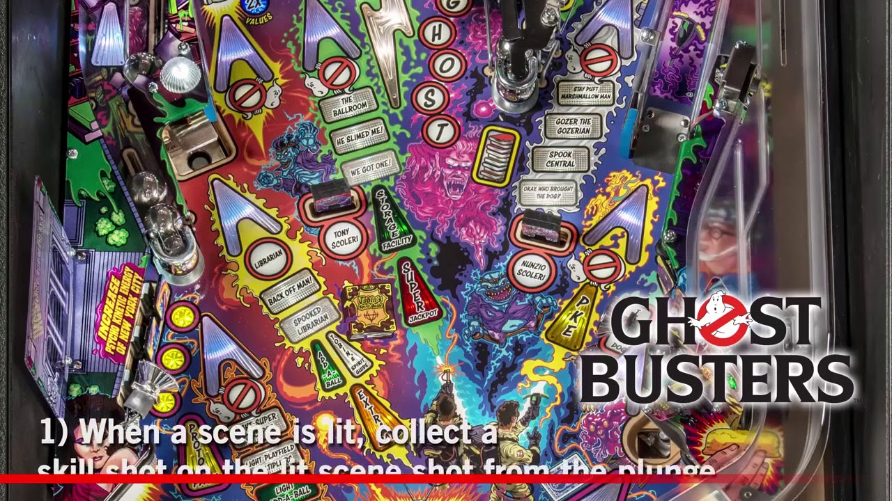 Ghostbusters Game Objectives