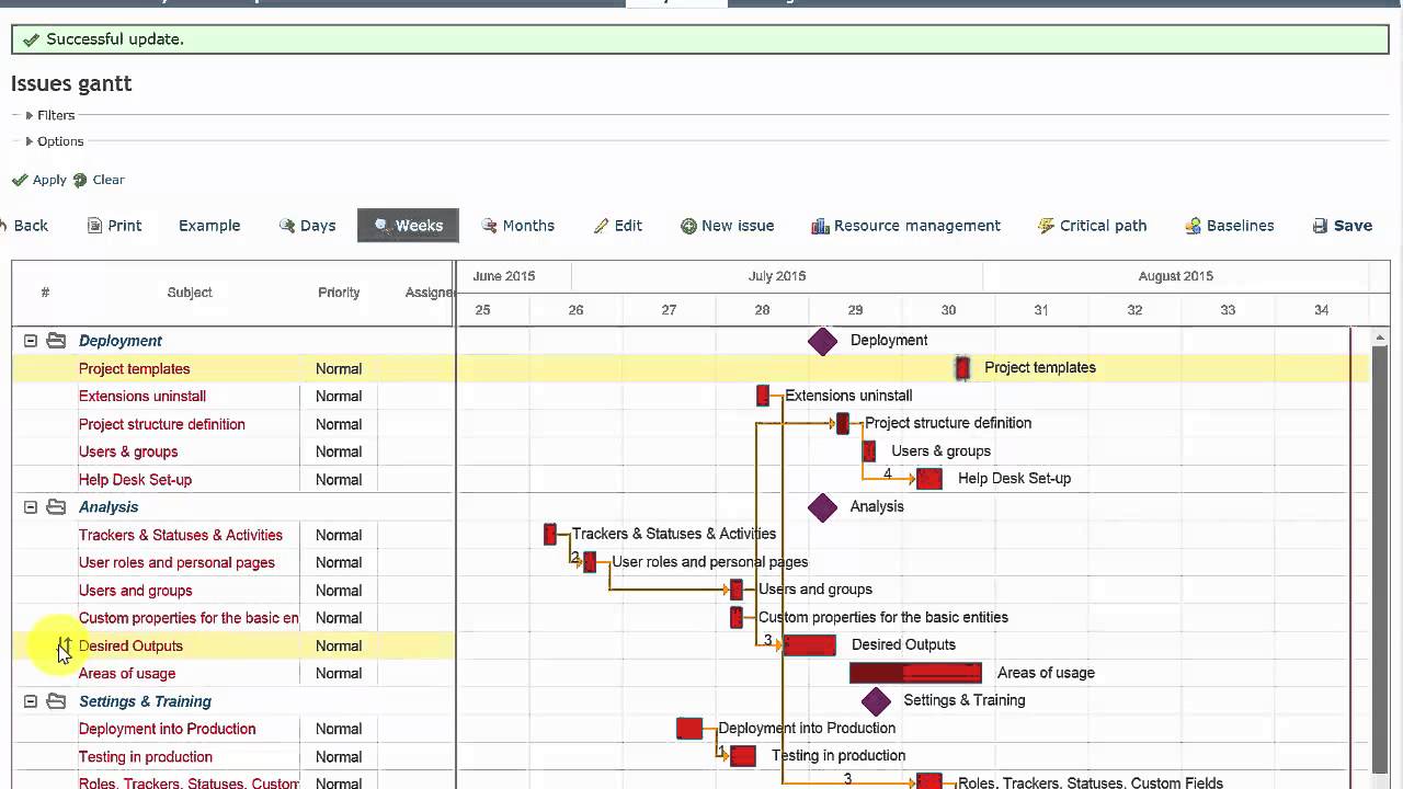 Redmine Easy Gantt Plugin: https://www.easyredmine.com/redmine-gantt-plugin