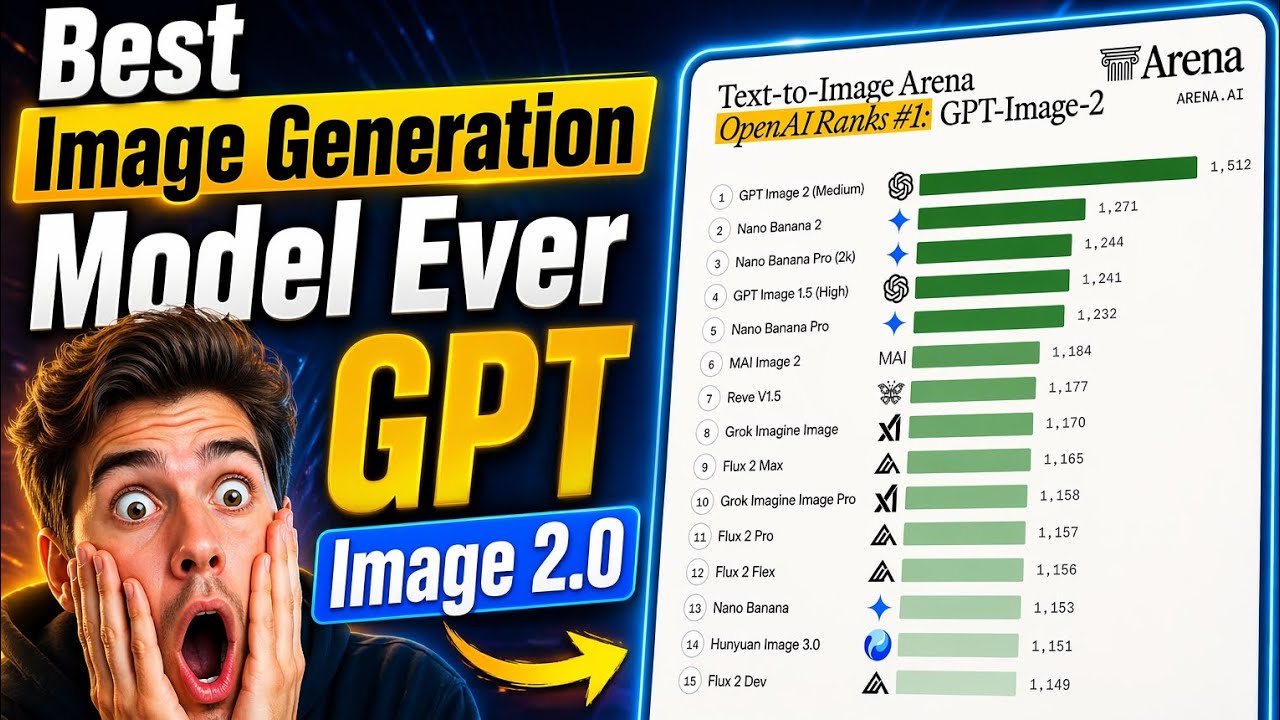 Best Image Generation Model Ever GPT Image 2.0 Build Games Sprite animation Easily